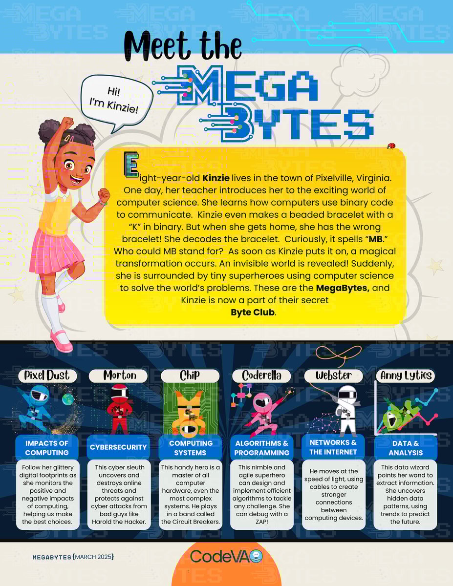 Megabytes Subscription